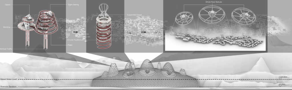 Other Works – MA RUI