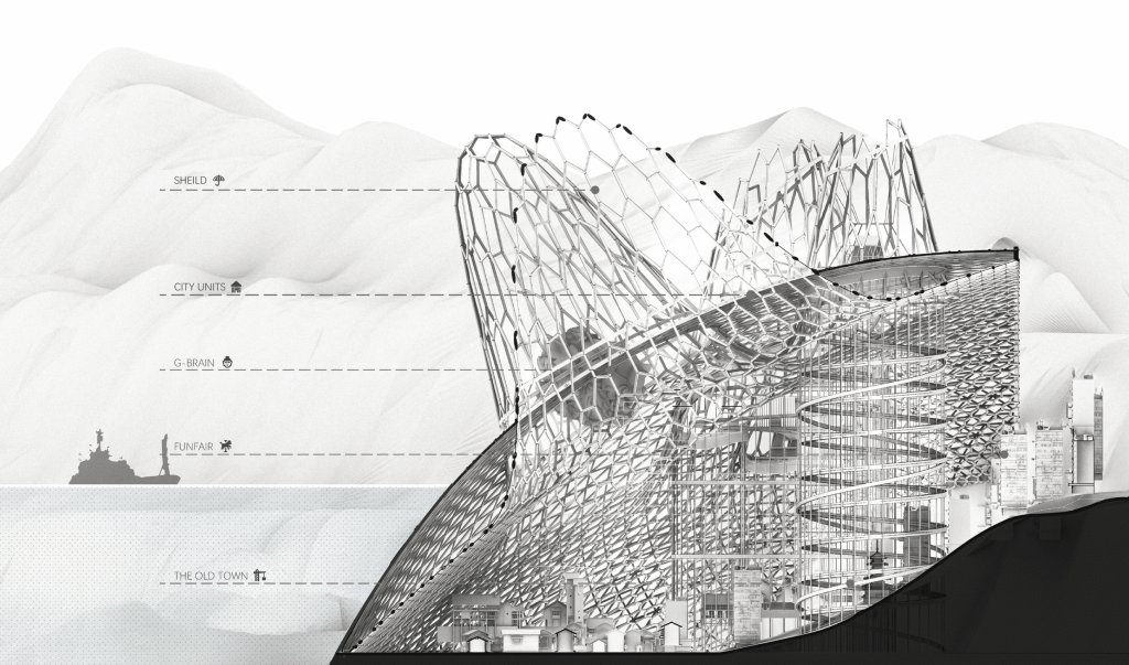 Other Works – MA RUI